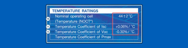 สเปคโซล่าเซลล์ไม่ยากอย่างที่คิด - PSI