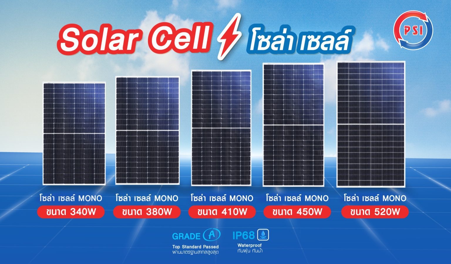 ทำไมต้องใช้ Solar Cell ของ PSI? - PSI