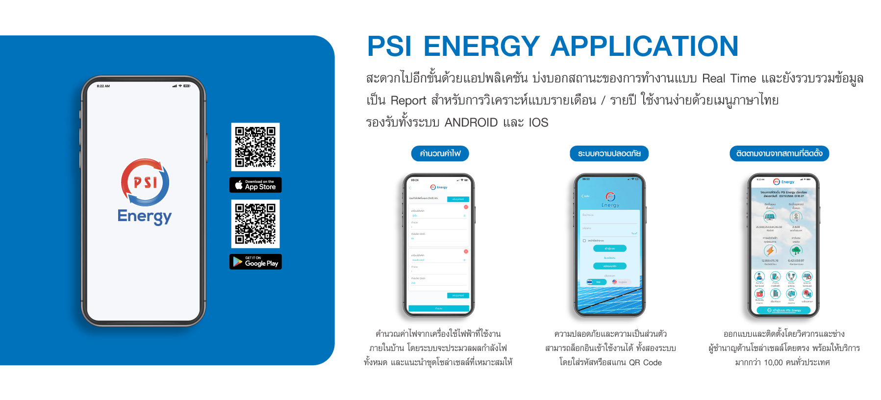 โซลาร์เซลล์ - PSI