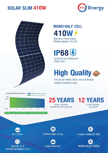 มารู้จัก Solar Slim แผงโซล่าเซลล์ที่บางที่สุดของ PSI - PSI